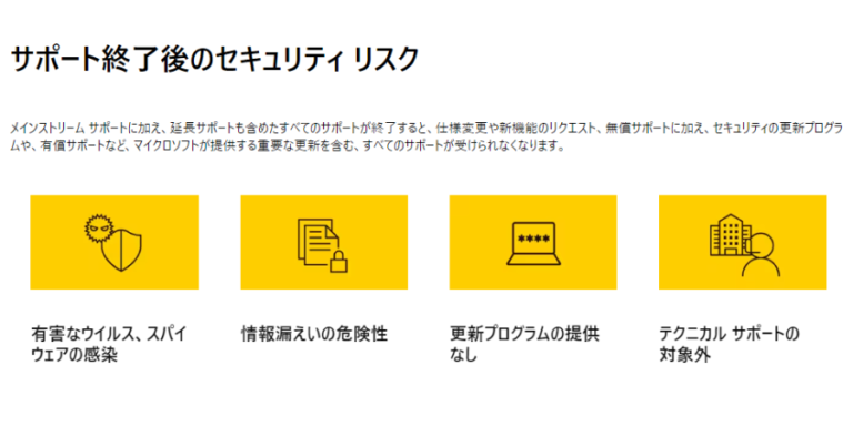 Microsoft 365 Family とは - 365すてっぷ.com